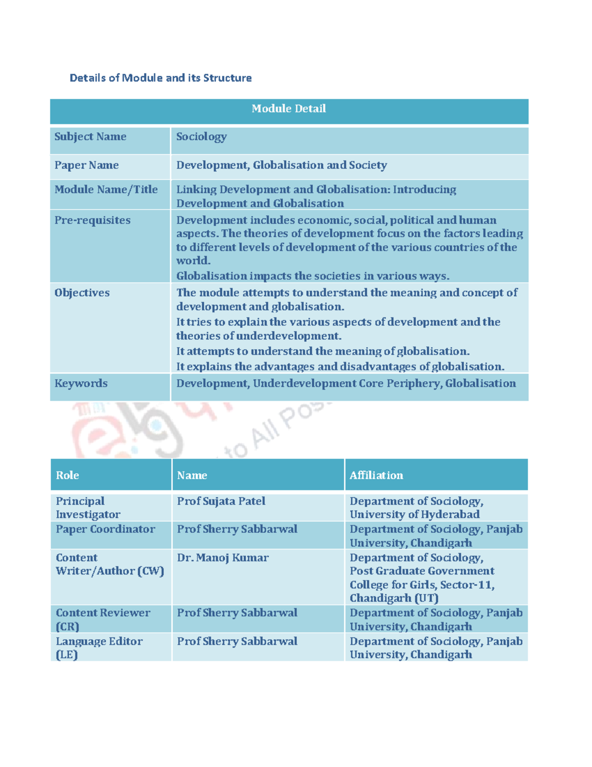 1496205347 Module 1a Introducing Developmentand Globalisation - Details ...