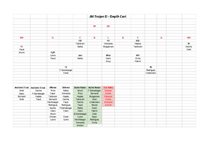 David Laid dup for orme - Sheet 1 - DUP PROGRAM SET YOUR CURRENT PB'S ...