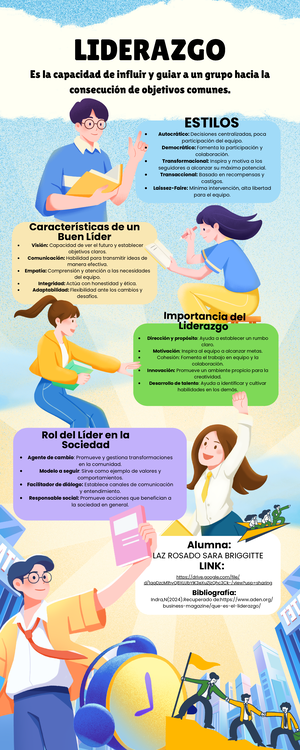 Tecnicas de conexion empatica - NOMBRES Y APELLIDOS: ERICK DANIEL ...