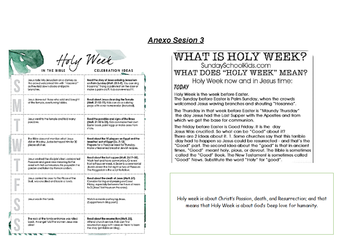 Anexo Sesion 3 - fgyui - Anexo Sesion 3 Holy Week WHAT IS HOLY WEEK ...