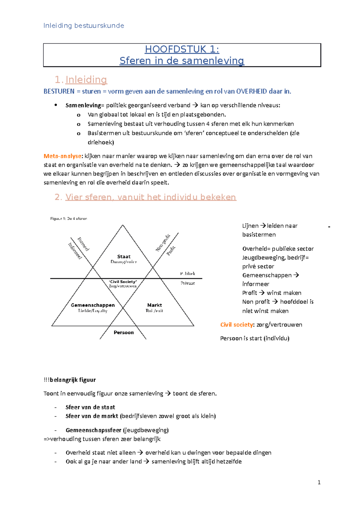 H1 sferen in de samenleving - HOOFDSTUK 1: Sferen in de samenleving 1 ...