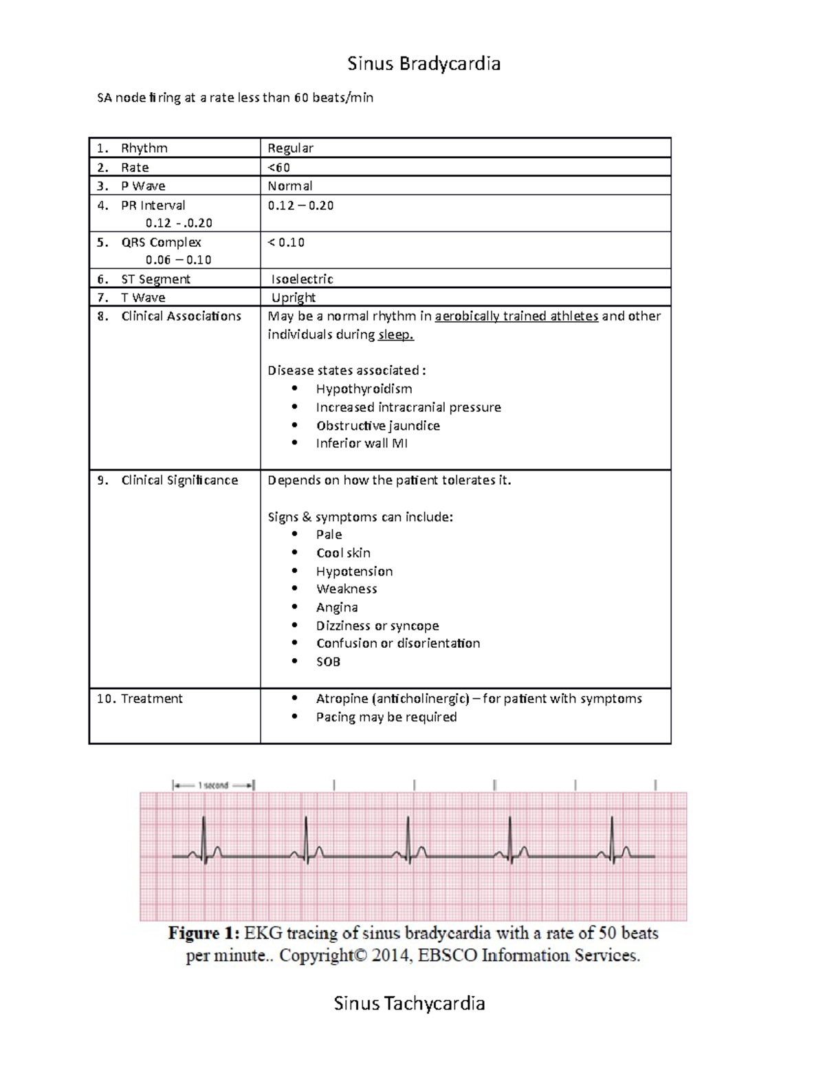 Dysrhythmias -305- Cardiac - Sinus Bradycardia SA node firing at a rate ...