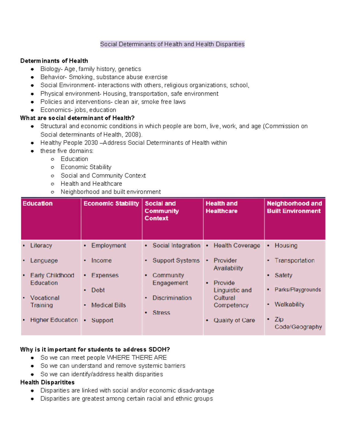 Social Determinants of Health and Health Disparities - Social ...