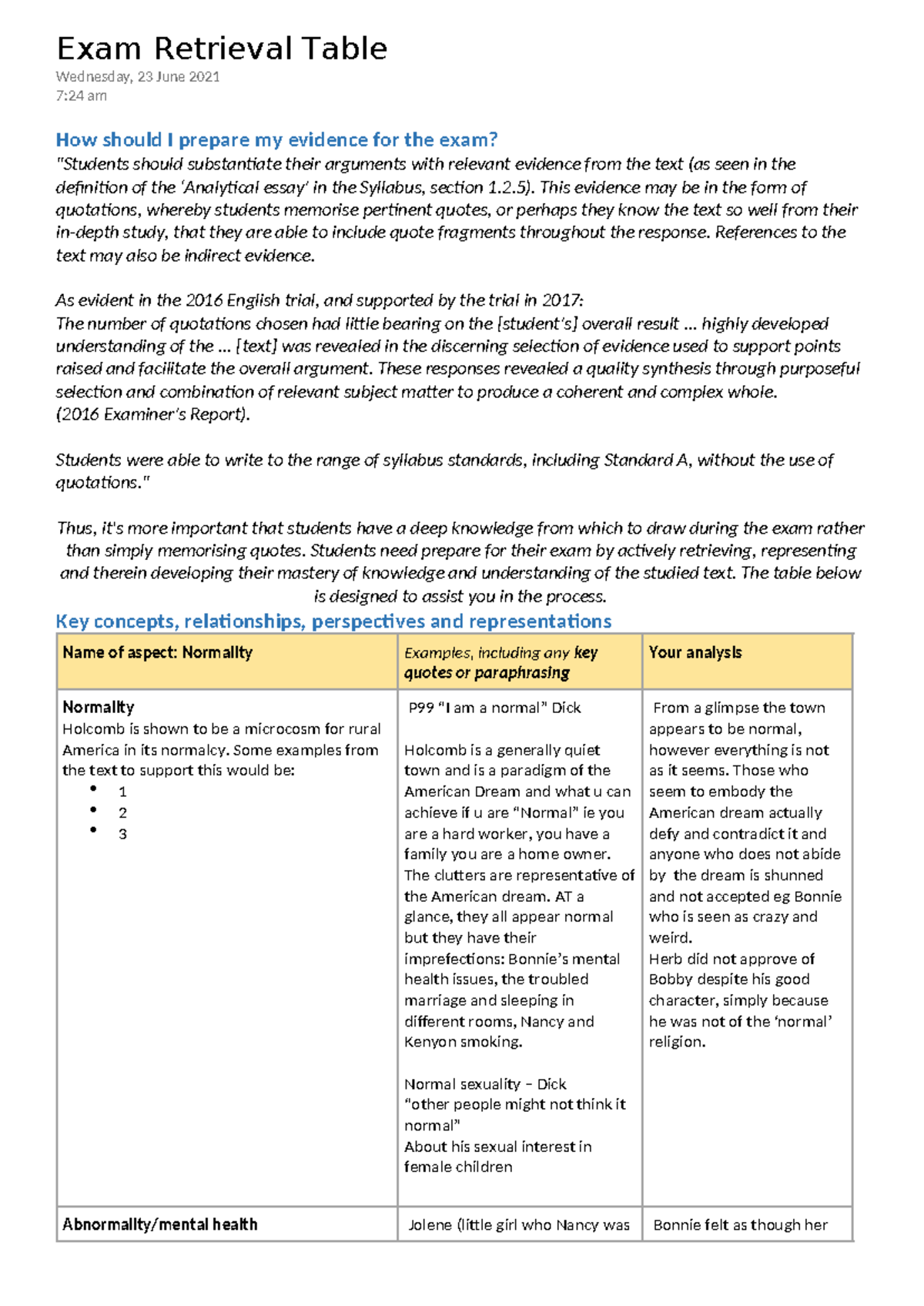 Exam Retrieval Table - Summary Fundamentals Of Writing - Exam Retrieval ...