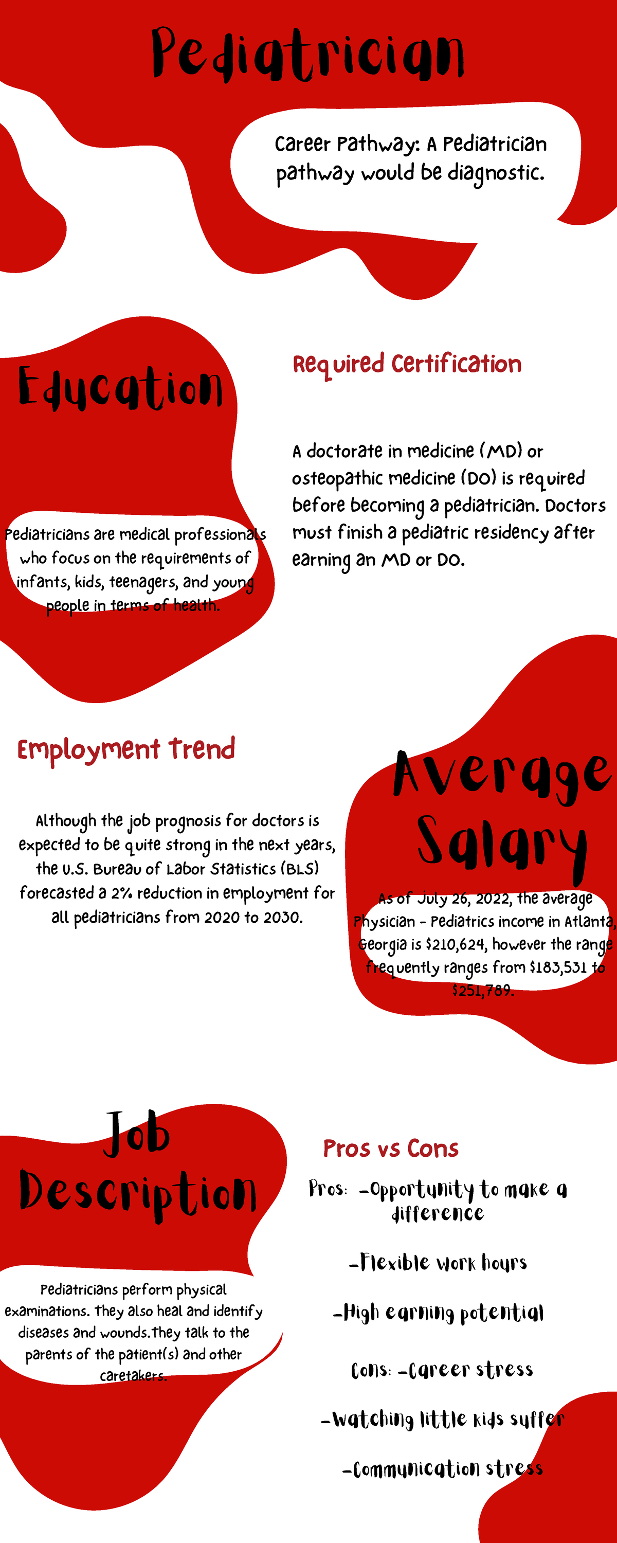 Modes of Persuasion Infographic (2) - Pediatrician Career Pathway: A ...