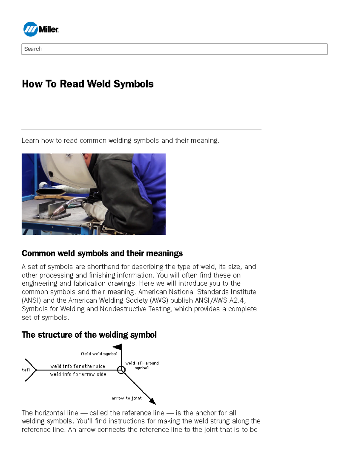 Deciphering Weld Symbols Miller Welds - How To Read Weld Symbols Learn ...