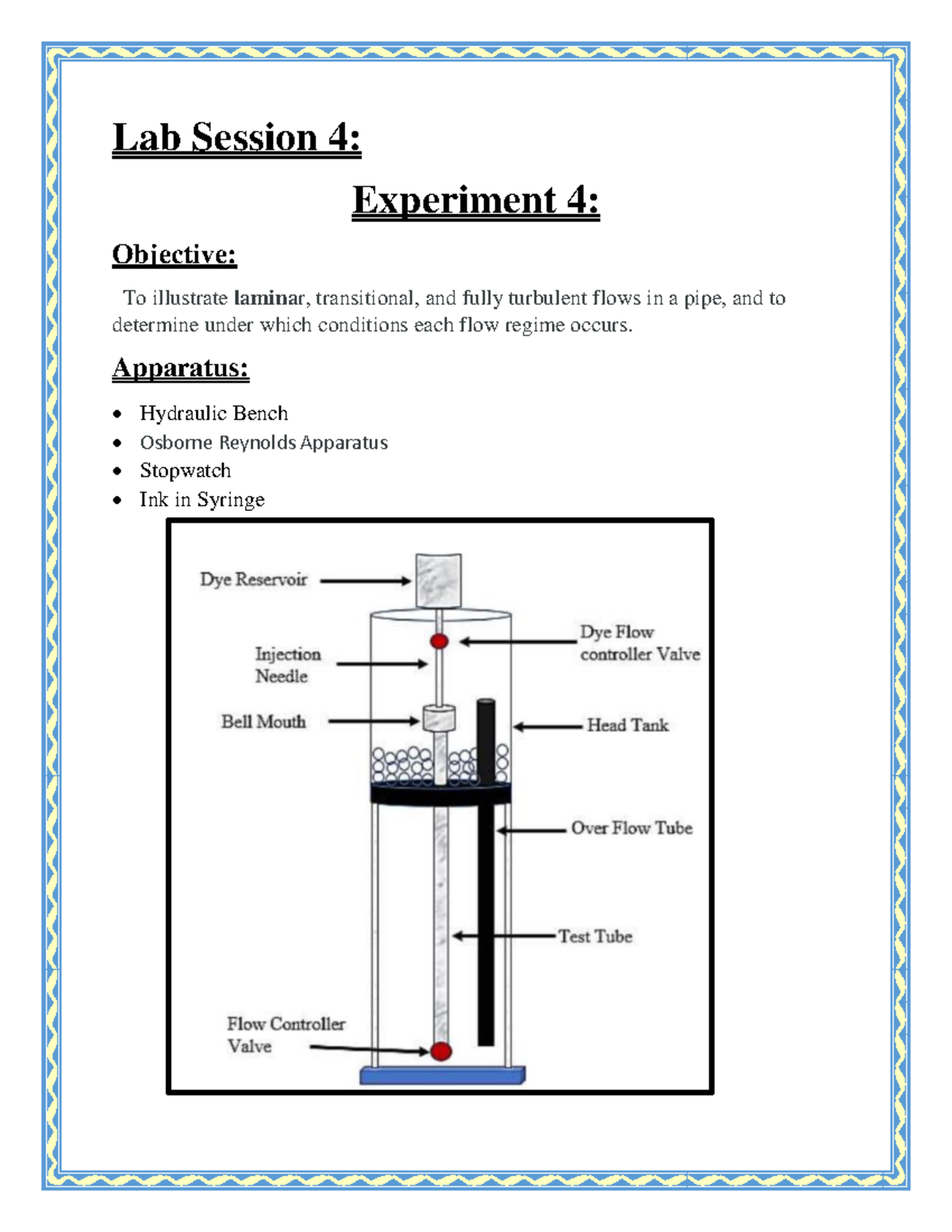 Lab Session 4 - This Data is amazing and collected from differnt site in a single document - Studocu