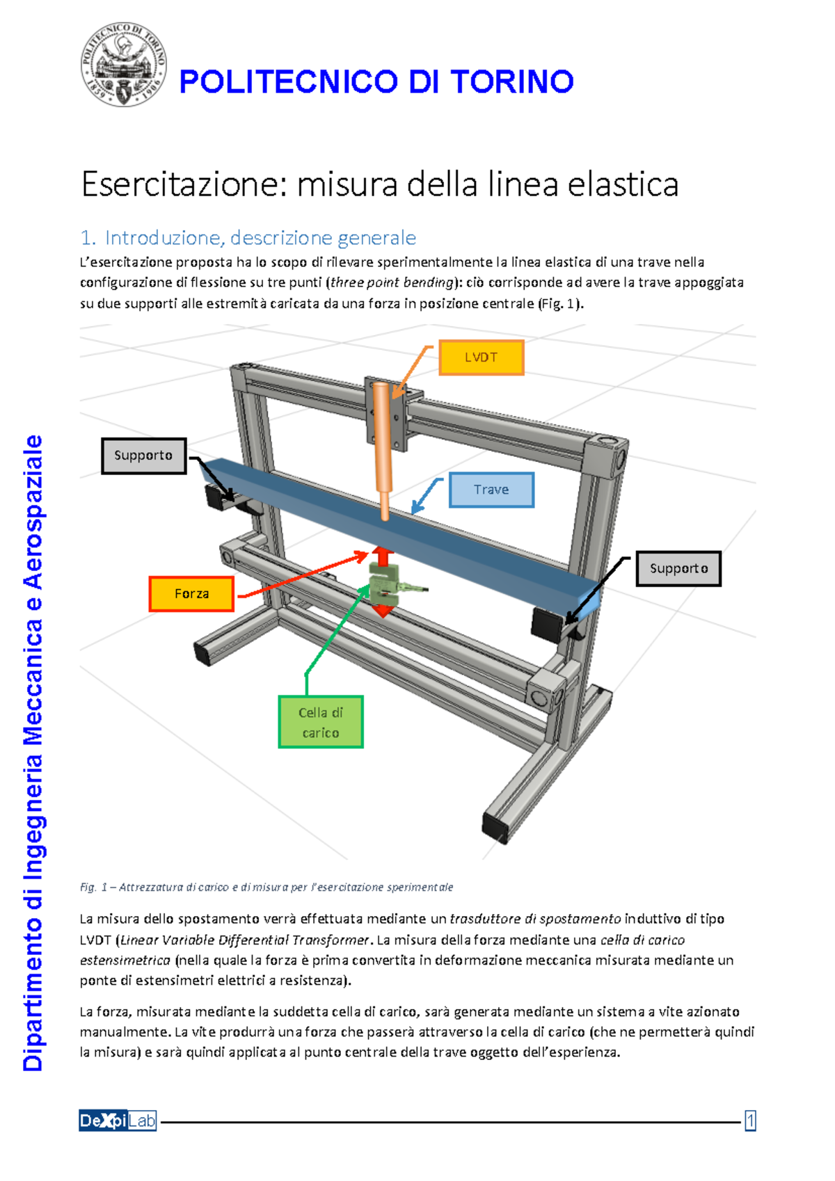 2019 De Xpi.Lab - esercitazione linea elastica IT r5 - Dipartimento di ...