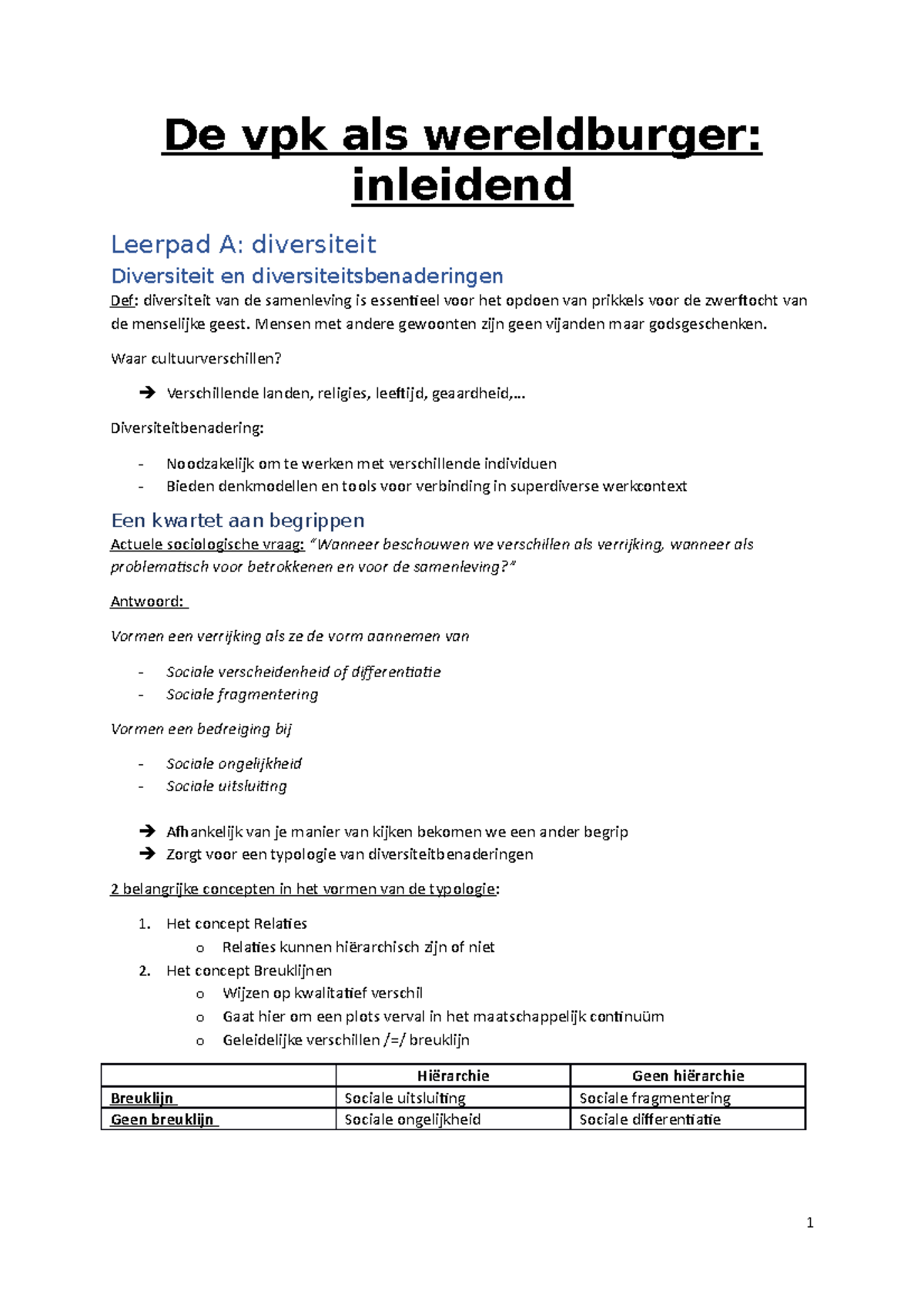 De vpk als wereldburger - De vpk als wereldburger: inleidend Leerpad A: diversiteit Diversiteit ...