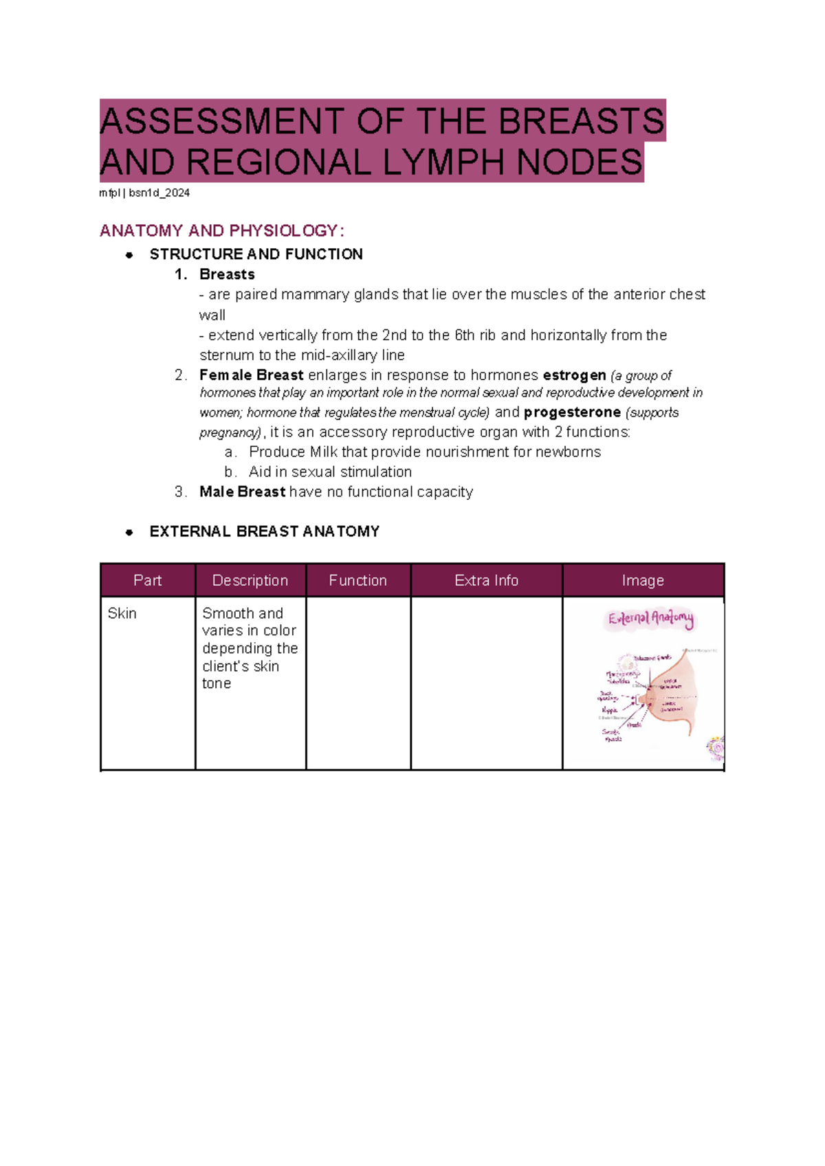 Assessing the Breasts and Regional Lymph Nodes - ASSESSMENT OF THE ...