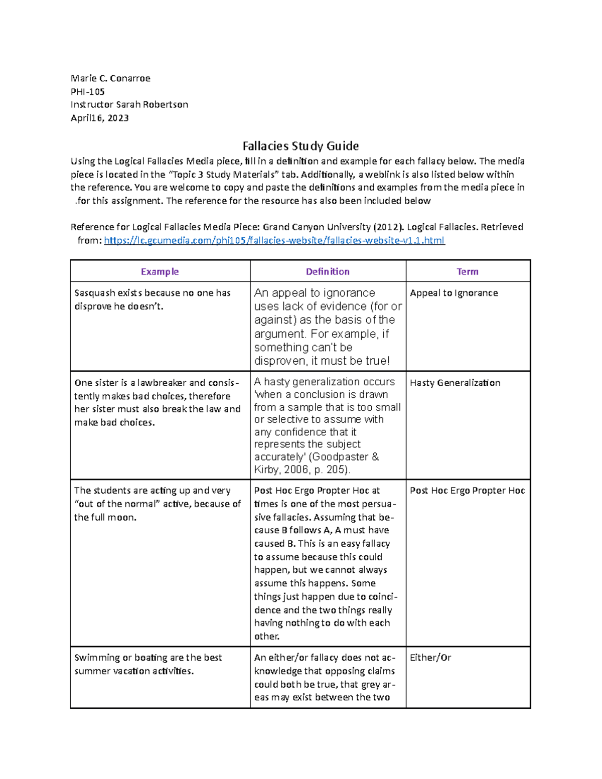 PHI-105 Fallacy Study Guide-v1 - Marie C. Conarroe PHI- Instructor ...