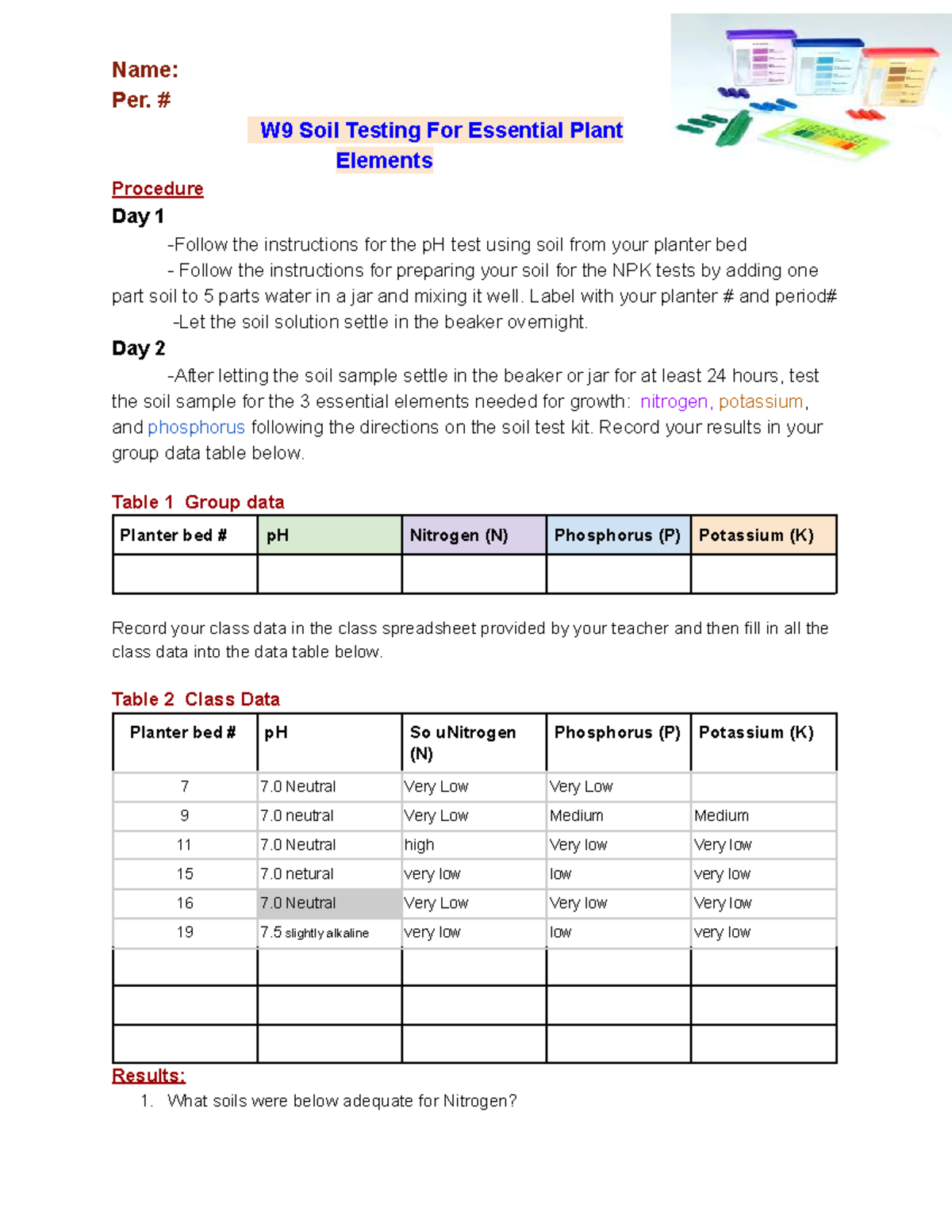 Jesus Chavez Ramirez - W9 Lab Soil Testing - Name: Per. W9 Soil Testing ...
