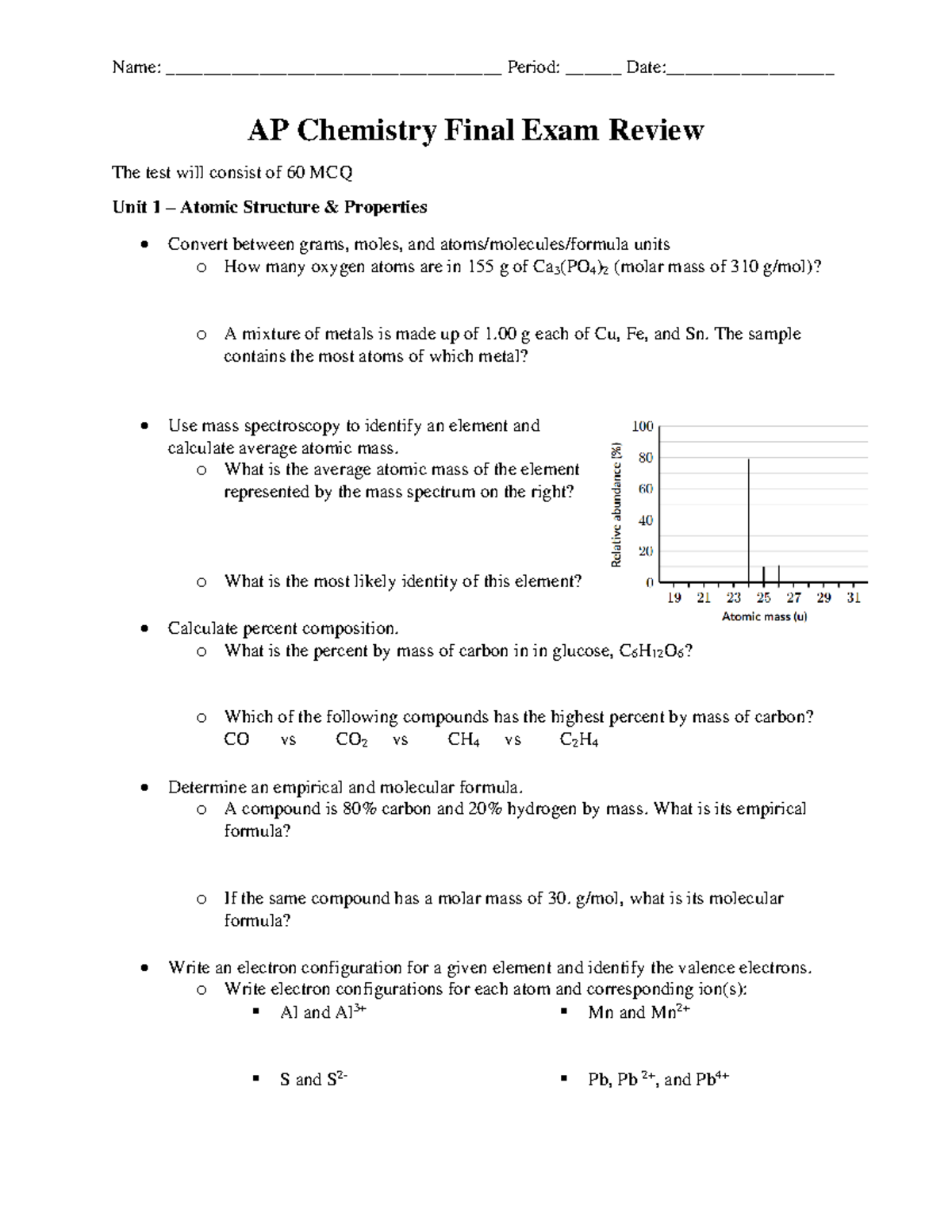 AP Chemistry Final Exam Review - The sample contains the most atoms of which metal? - Use mass ...