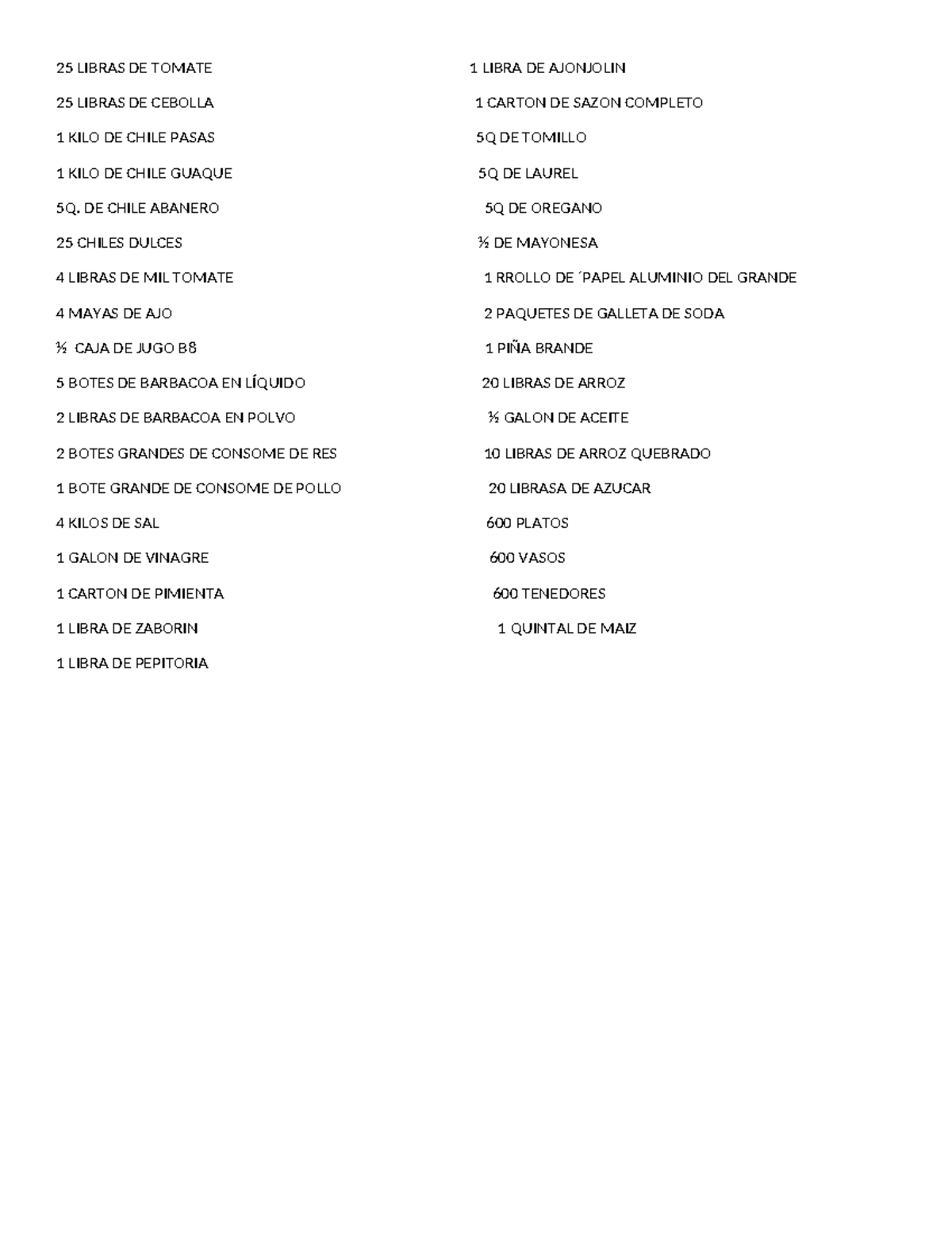 Condimentos PARA LA Barbacoa EN OLLA - 25 LIBRAS DE TOMATE 1 LIBRA DE ...