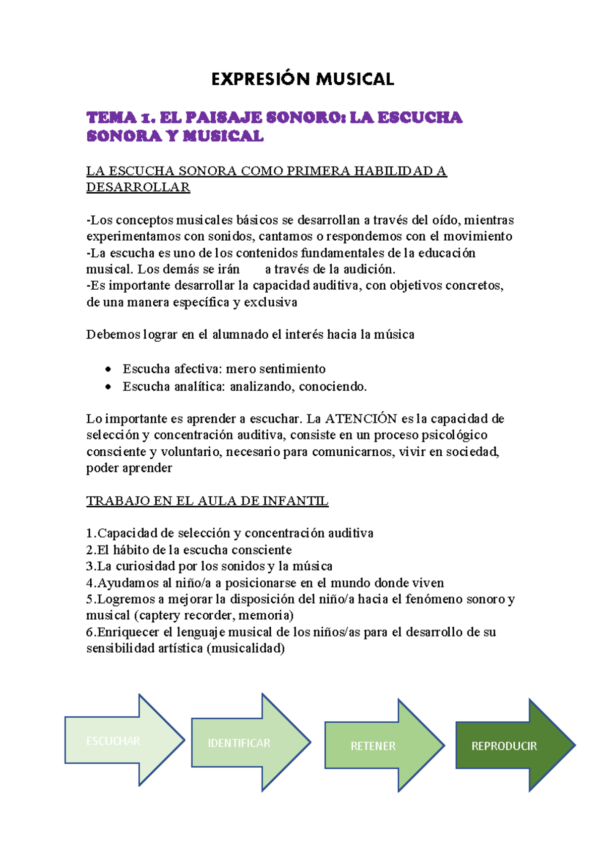 ExpresióN Musical - sddff - EXPRESIÓN MUSICAL TEMA 1. EL PAISAJE SONORO ...