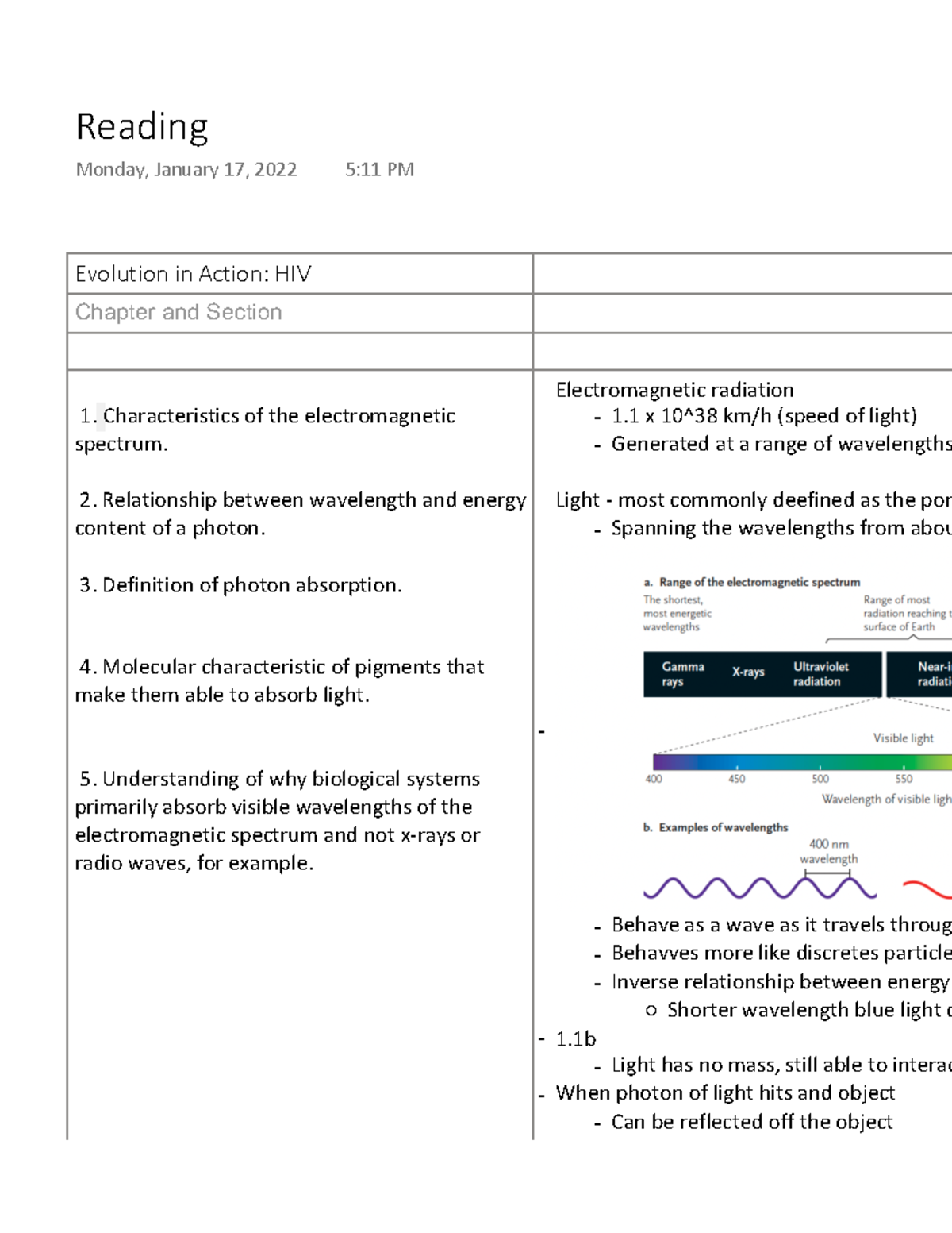Reading - notes - Evolution in Action: HIV Chapter and Section ...