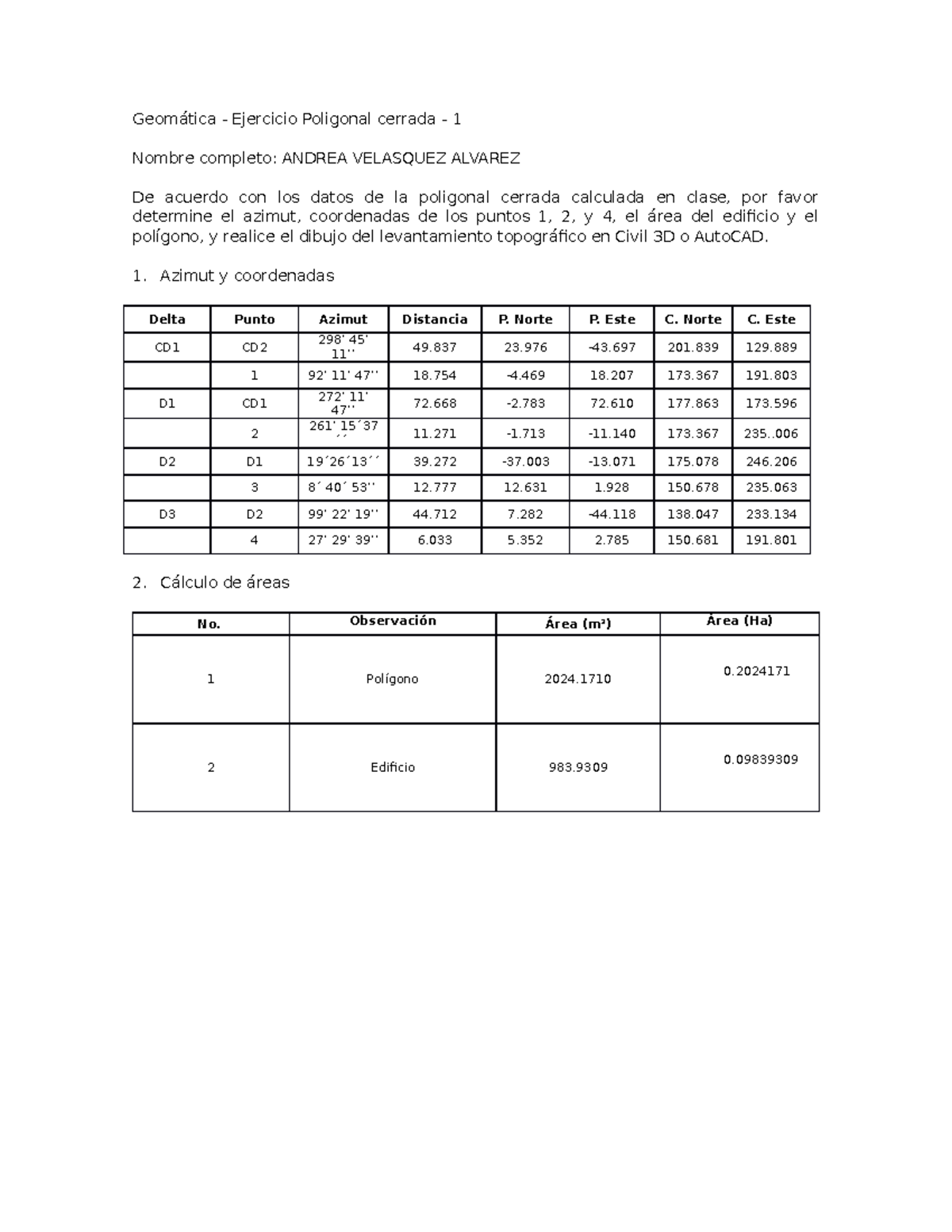 Poligonal Cerrada 1 1 - Geomática - Ejercicio Poligonal cerrada - 1 ...