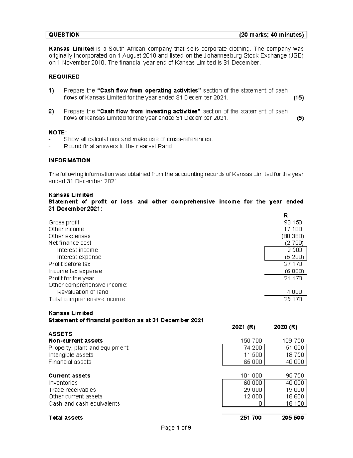 ICT7 (2022) Question paper & Answer sheet - QUESTION ( 20 marks; 40 ...