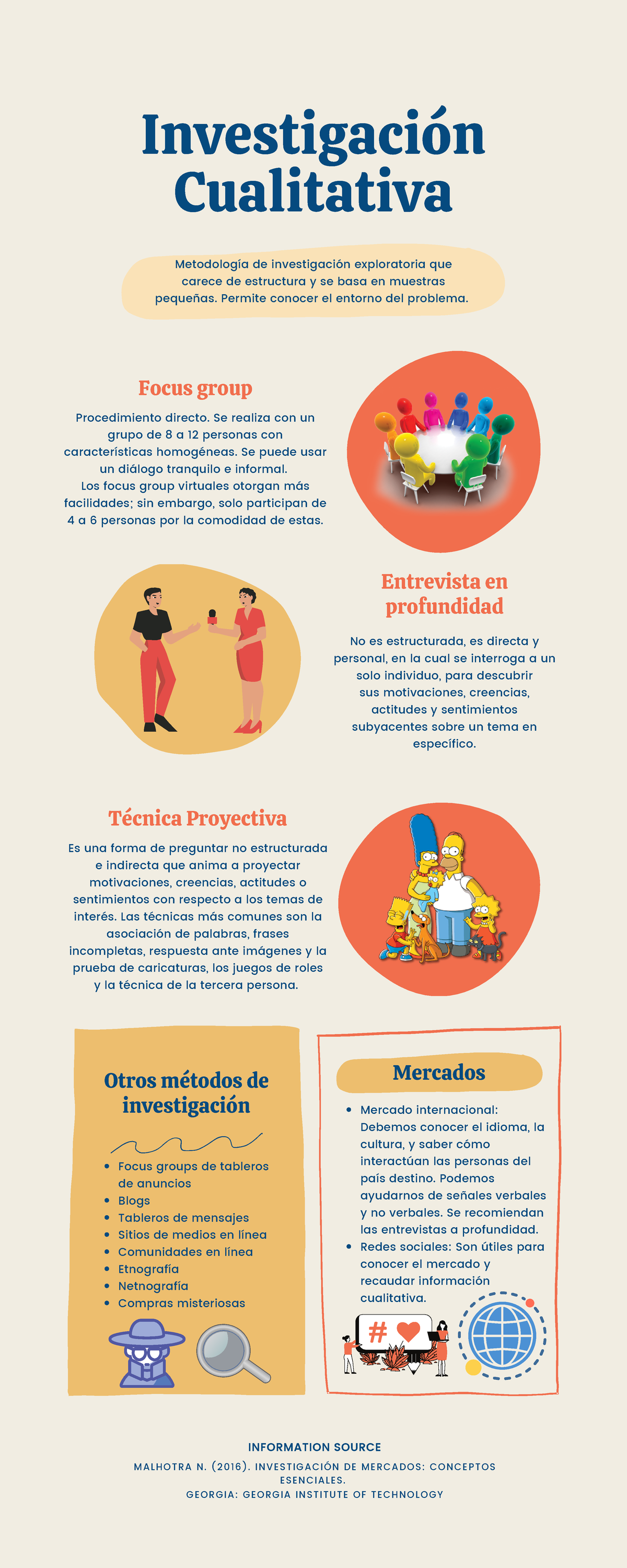 Capitulo 4. Investigación Cualitativa - Investigación Cualitativa ...