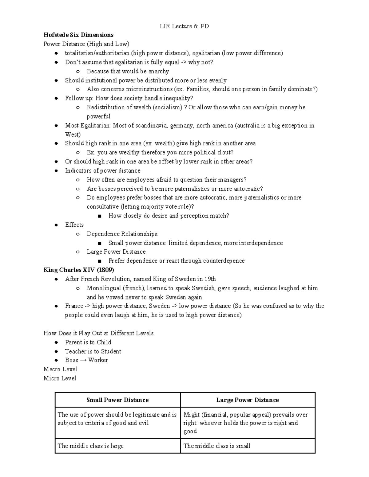 LIR 100 Lecture 6 - Jamin Pelkey - LIR Lecture 6: PD Hofstede Six ...