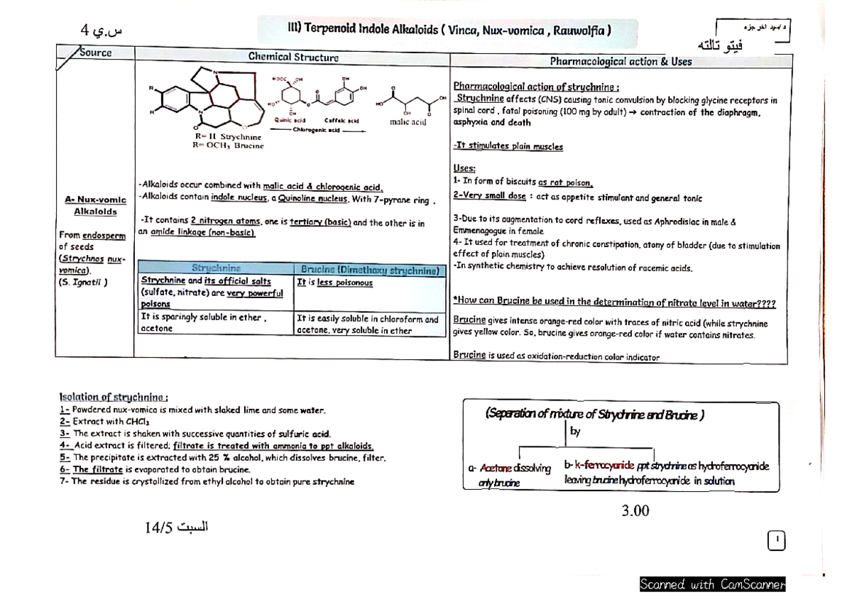 Part 4 Terpenoid indole alkaloids - Pharmacognosy (2) - Studocu