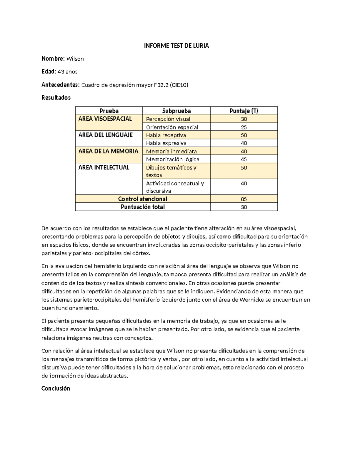 495085659 Informe TEST DE Luria - INFORME TEST DE LURIA Nombre: Wilson ...