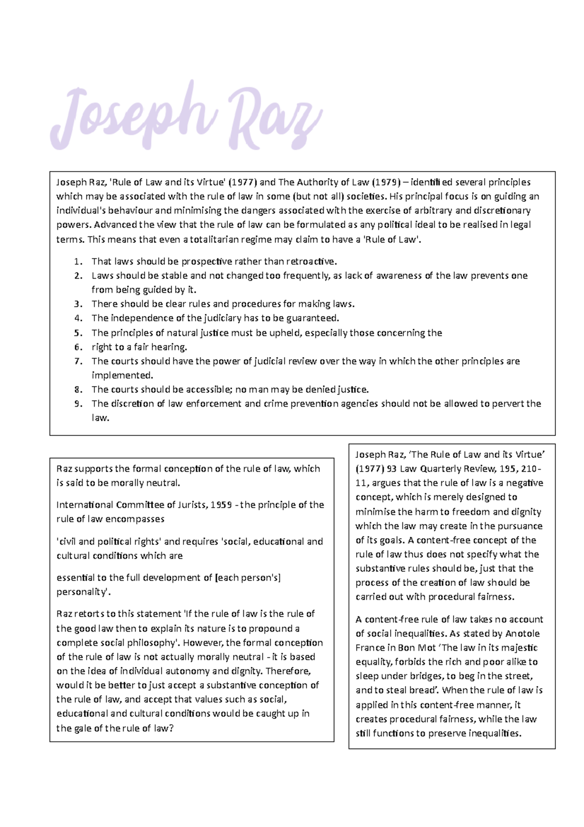 Joseph raz - Revision sheet - Joseph Raz, ‘The Rule of Law and its ...