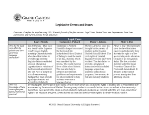 [Solved] For integrated English language development EL instruction ...