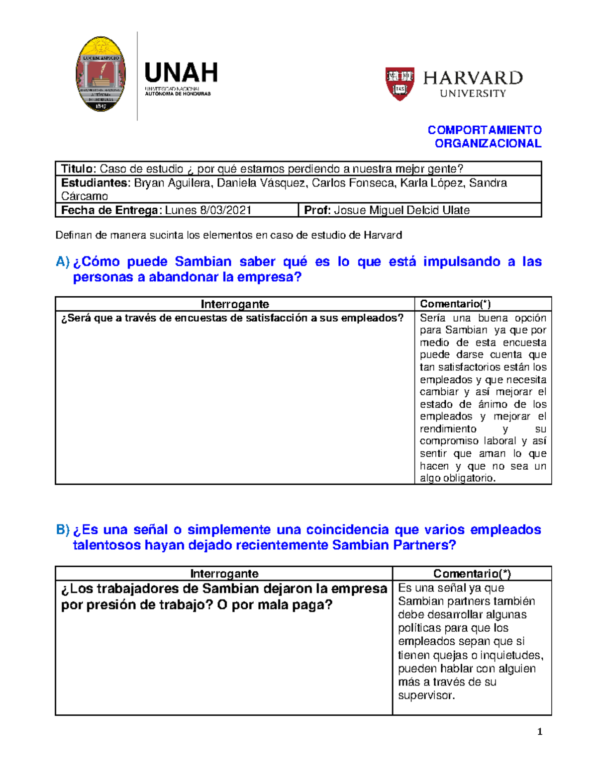 Plantilla de Caso Harvard RRHH - Administración de Recursos Humanos - UNAH - Studocu