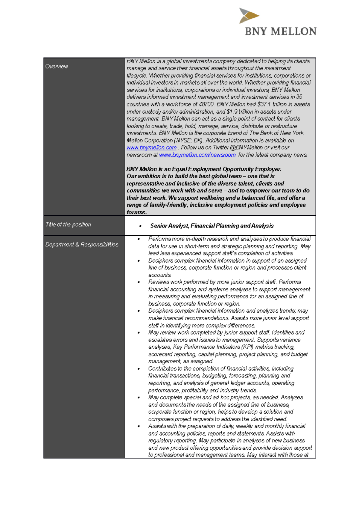GDC FMA Grade H Overview BNY Mellon Is A Global Investments Company