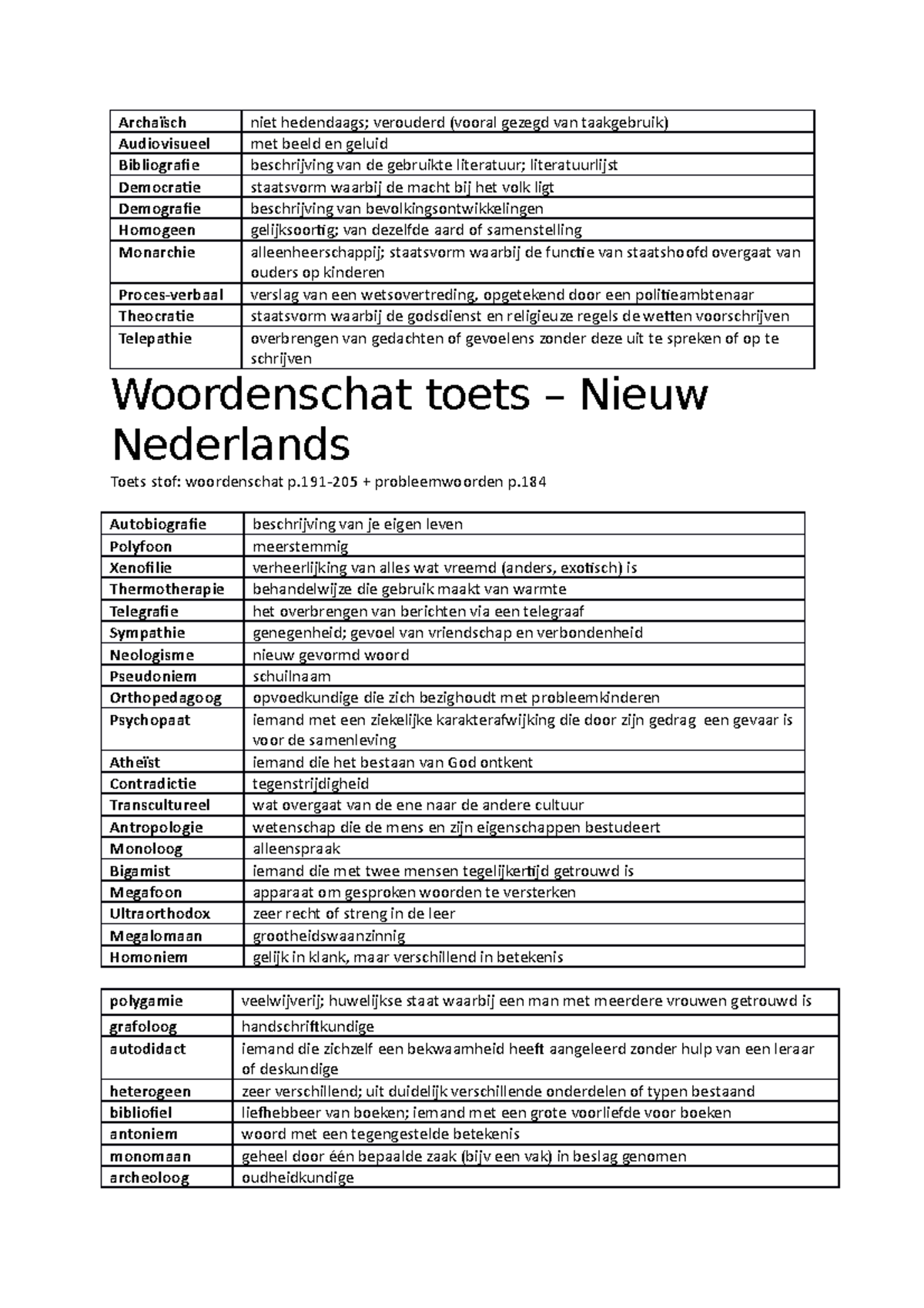 Woordenschat toets Nieuw Nederlands boek - Archaïsch niet hedendaags ...