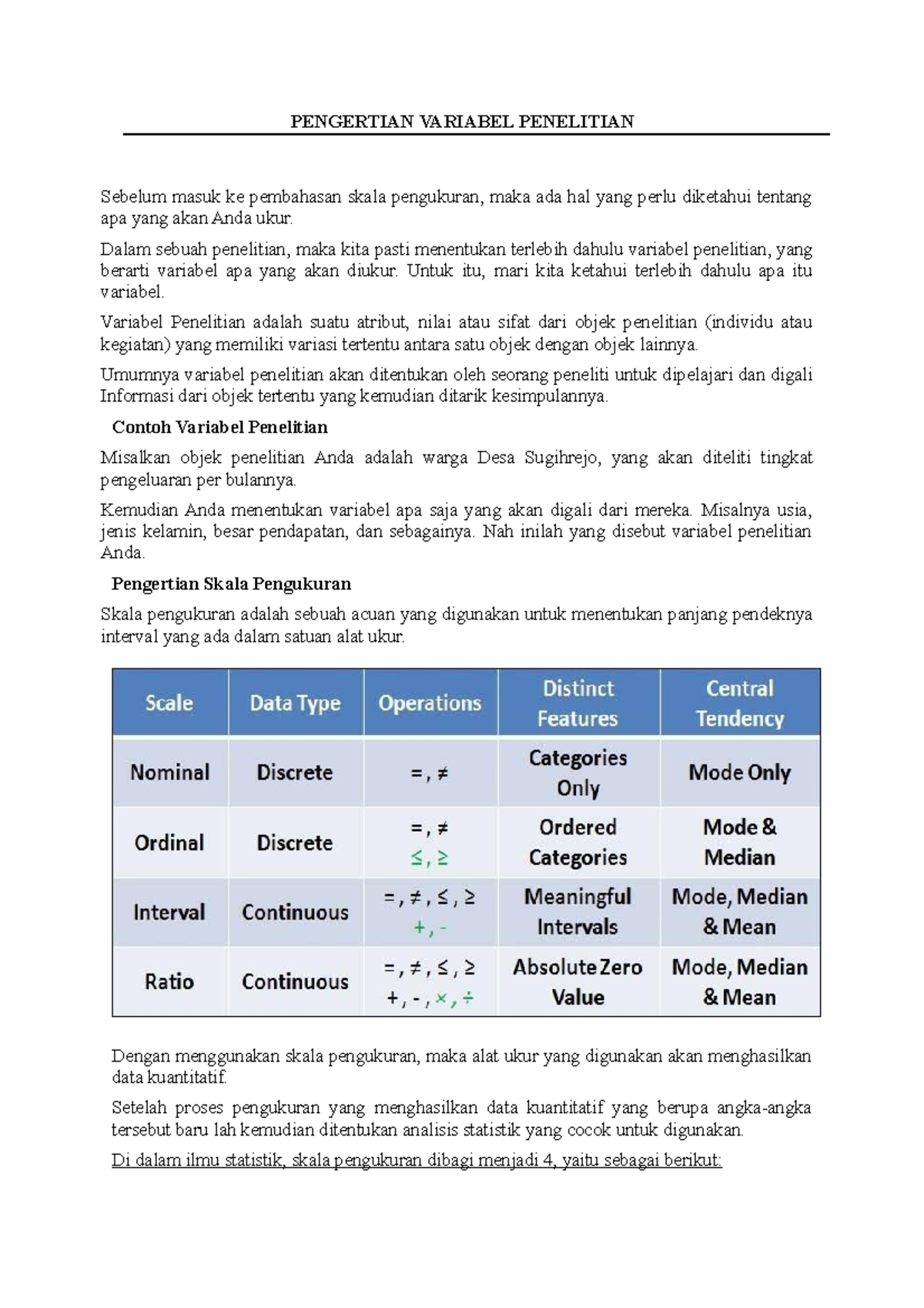 Skala Pengukuran Variabel Penelitian - PENGERTIAN VARIABEL PENELITIAN ...
