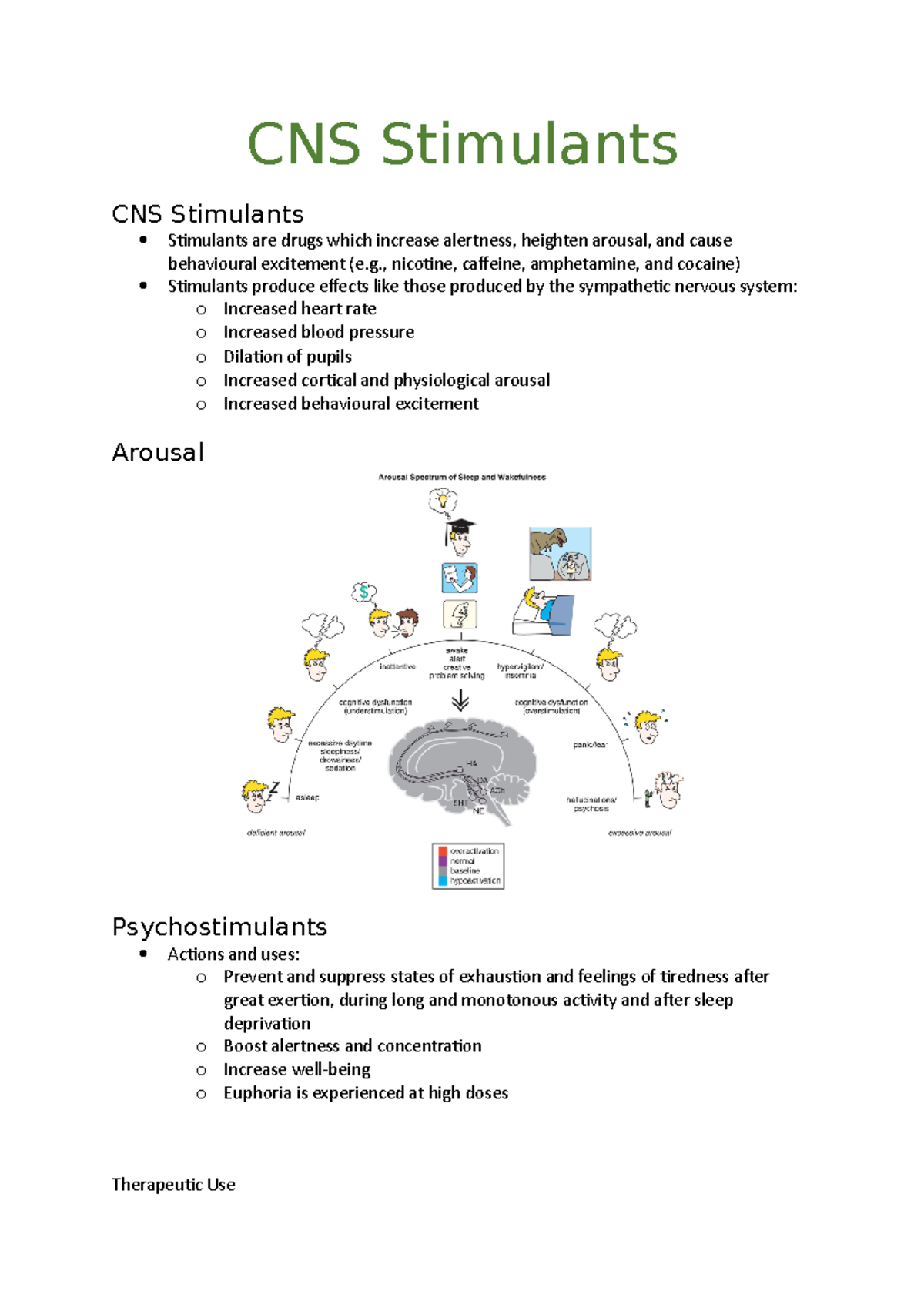 CNS Stimulants - Lecture notes 1 - CNS Stimulants CNS Stimulants ...
