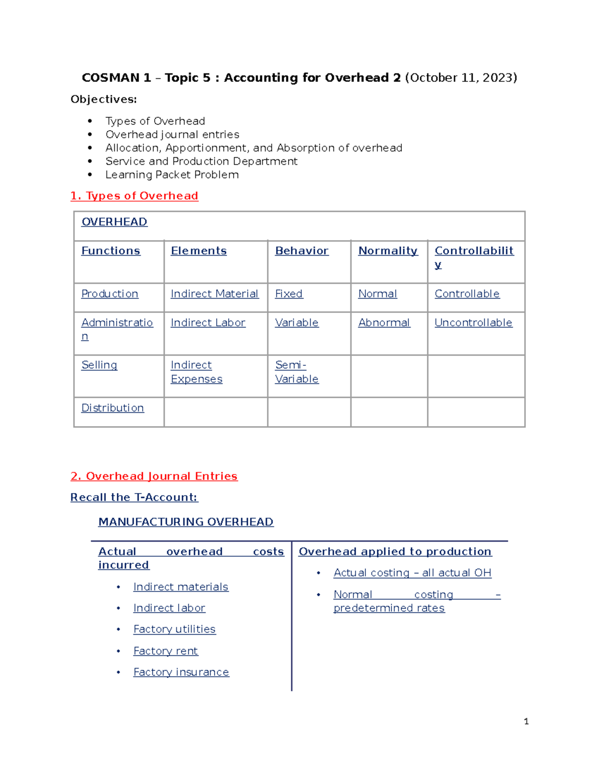 Cosman 1 AFOH 2 - COSMAN 1 – Topic 5 : Accounting for Overhead 2 ...