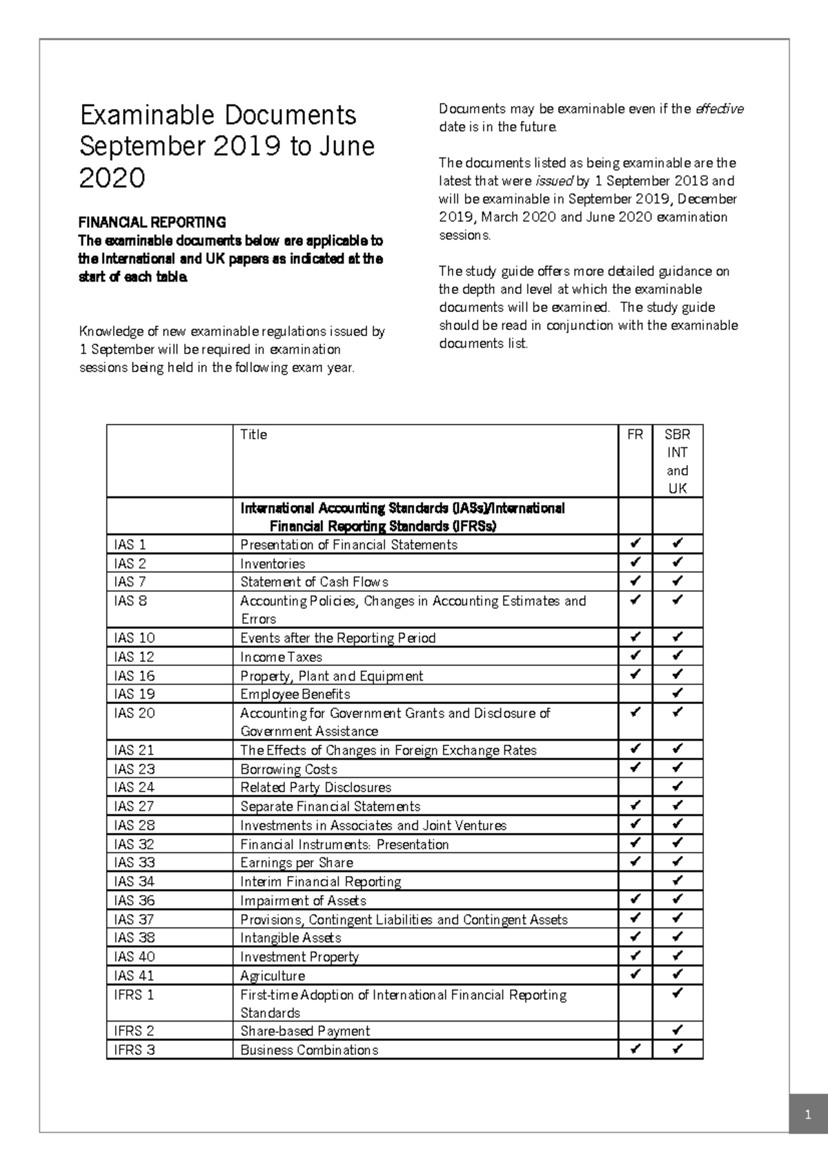 Past exams for ACCA FR - Examinable Documents September 2019 to June ...