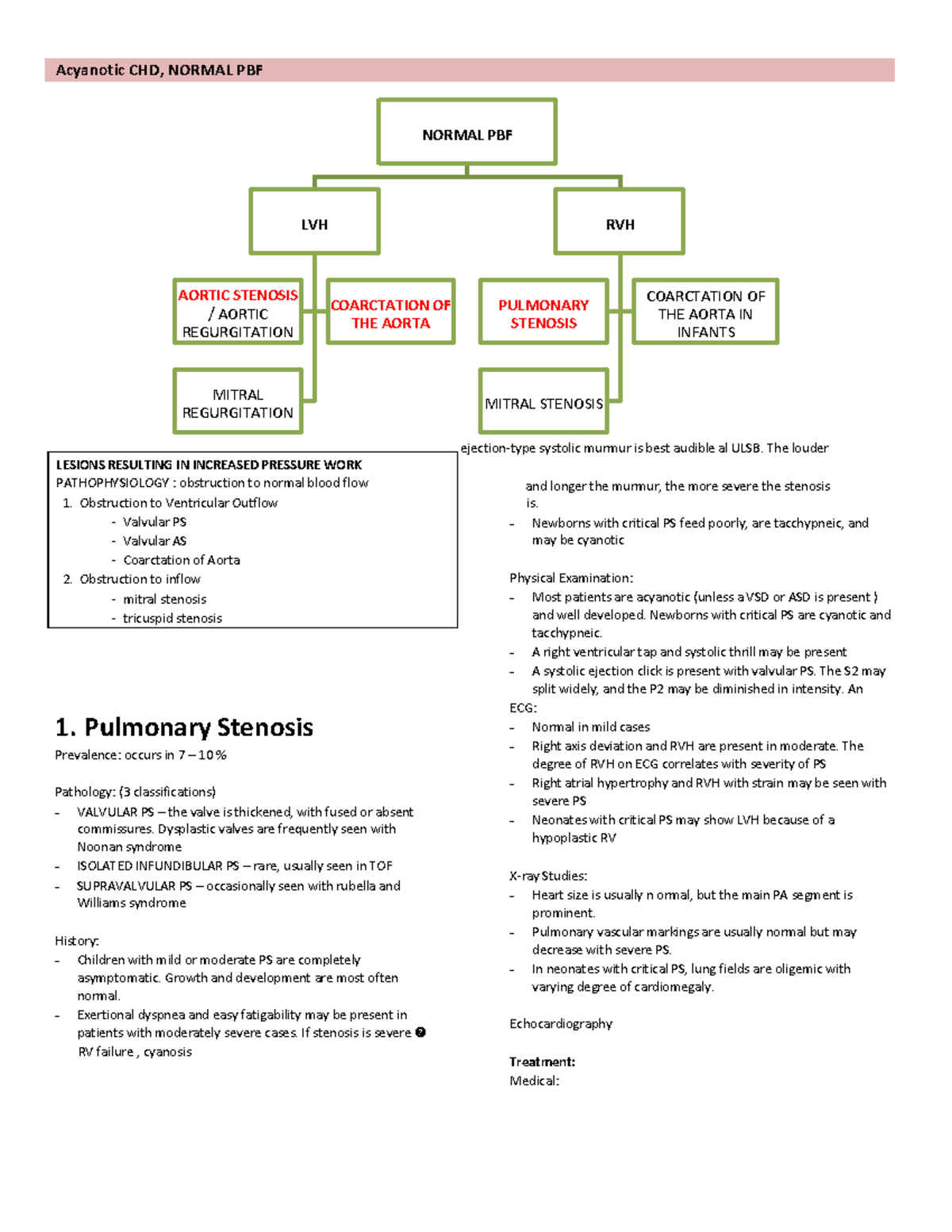 Acyanotic-CHD- Normal - Acyanotic CHD, NORMAL PBF ejection-type ...