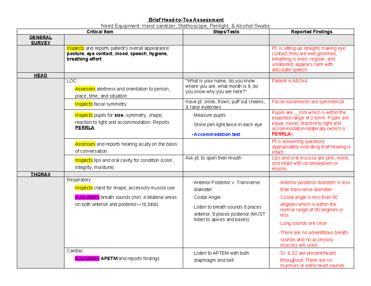 Brief Head to Toe Assessment - Brief Head-to-Toe Assessment Need ...