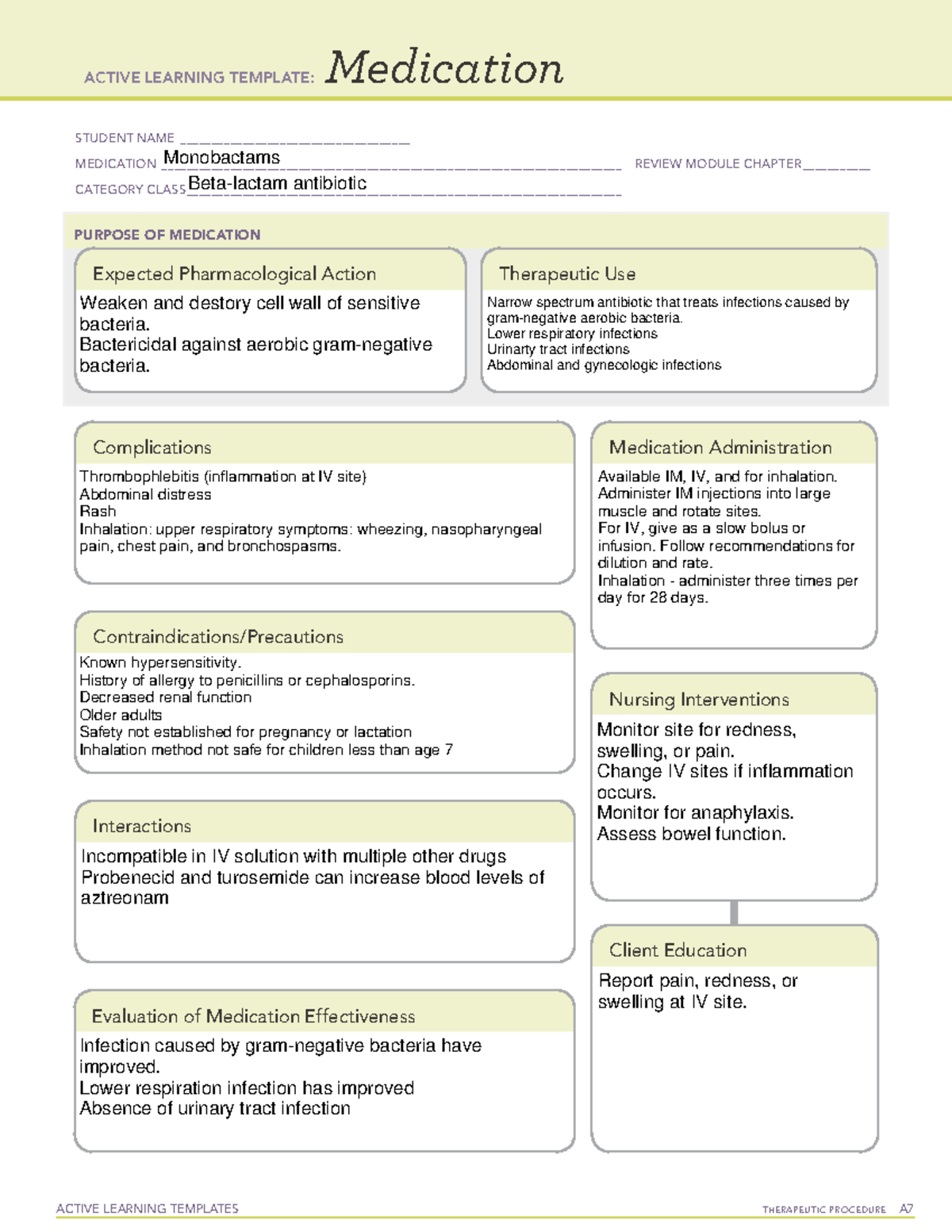 Monobactams - Drug template done during the semester - ACTIVE LEARNING ...
