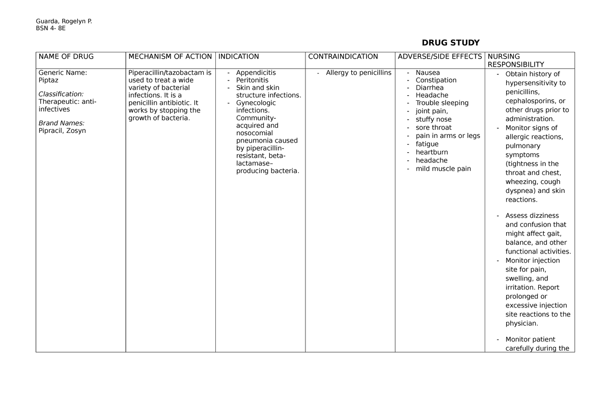 DRUG Study - Guarda, Rogelyn P. BSN 4- 8E DRUG STUDY NAME OF DRUG ...