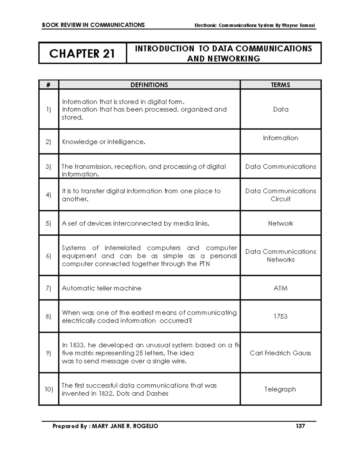 Chapter 21 introduction to data communications 137 148 - CHAPTER 21 ...
