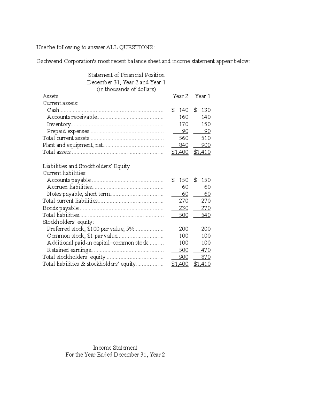 FS Analysis PART 2 Assignment - Use the following to answer ALL ...