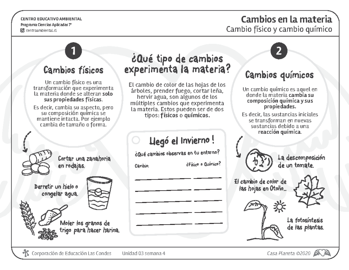 7mo yellow 4 Cambios Fisicos y Quimicos - Cambios físicos Cambios ...