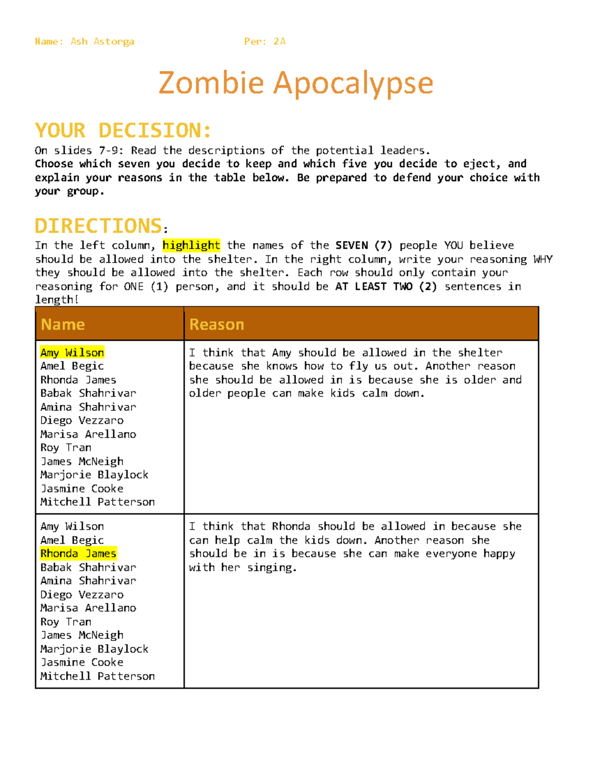 Best Zombie Apocalypse Plans at Scott Cahill blog