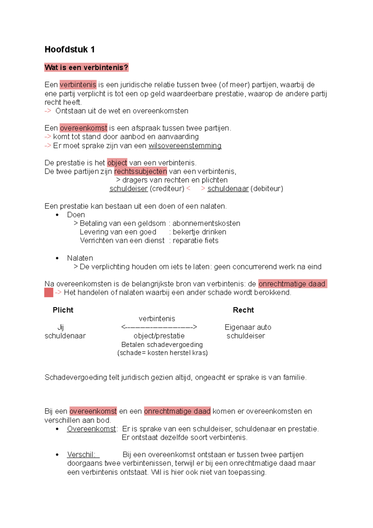 Verbintenissenrecht week 1 - Hoofdstuk 1 Wat is een verbintenis? Een ...