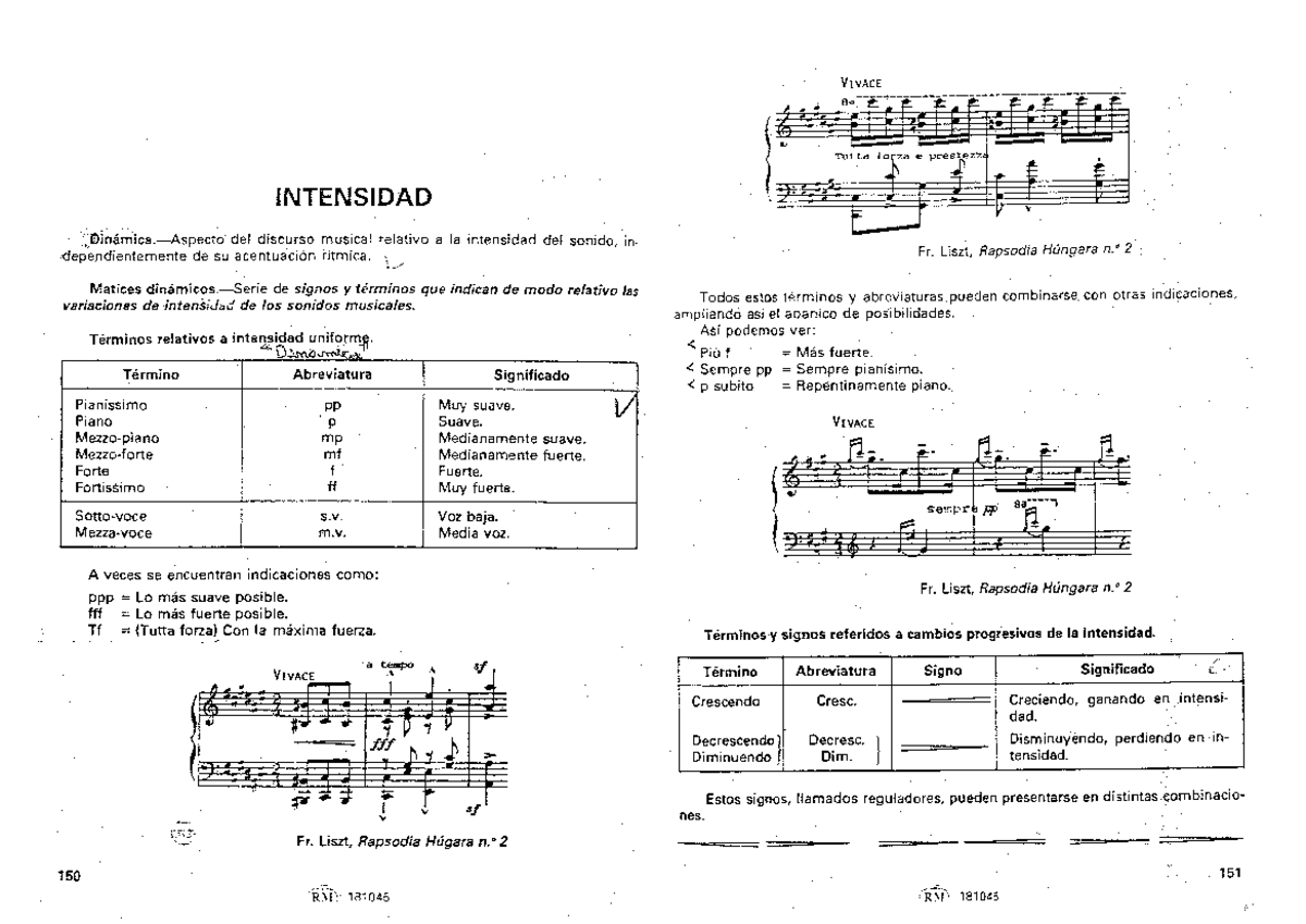Intensidad Dinamica Matices - VIVACE 8a Tutta forza e prestezza ...