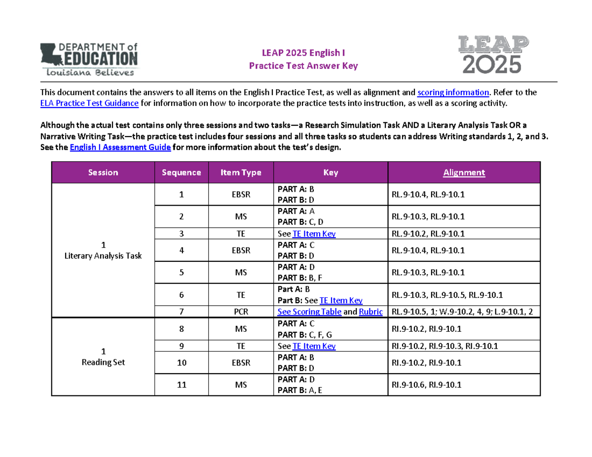 Leap 2025 english i practice test answer key - This document contains ...