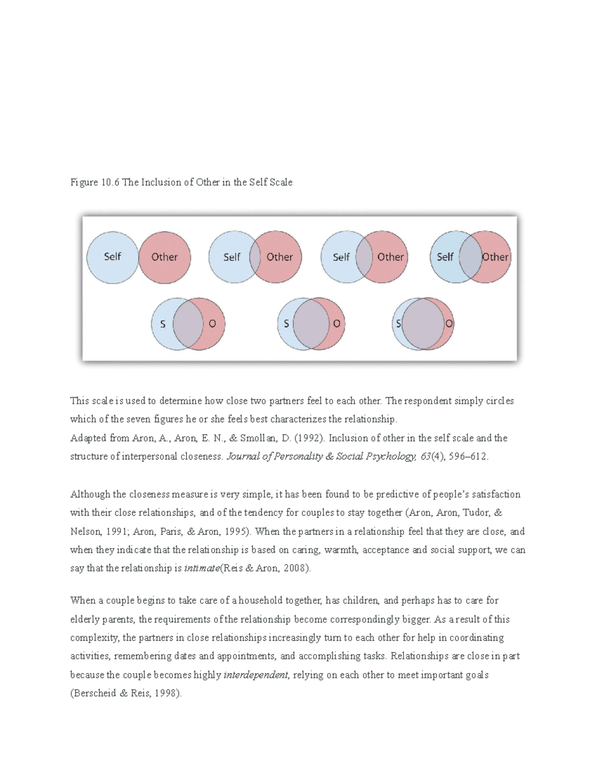 The Inclusion of Other in the Self Scale - The respondent simply ...