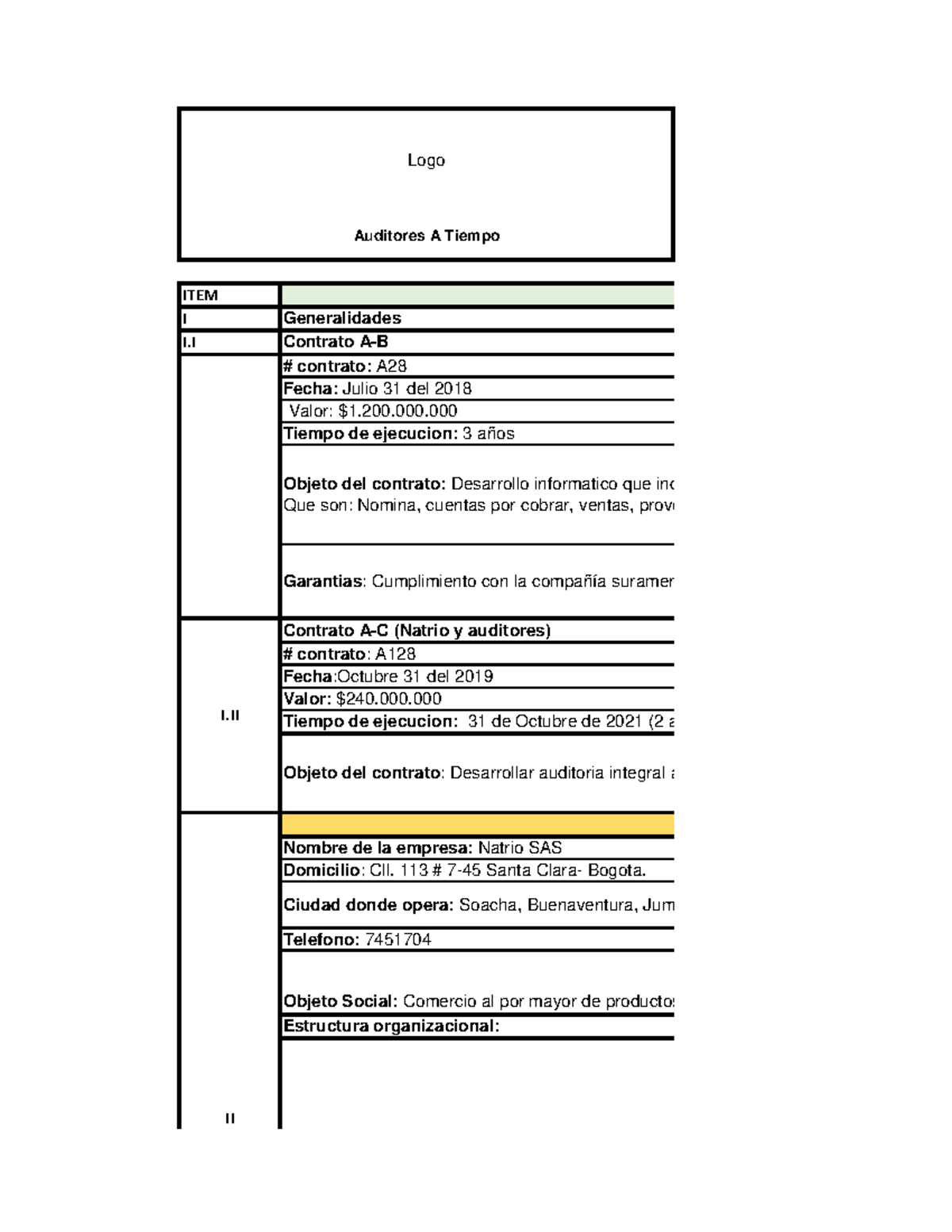 Auditoria DE Cumplimiento - Warning: TT: undefined function: 32 ITEM I I Logo Auditores A Tiempo ...