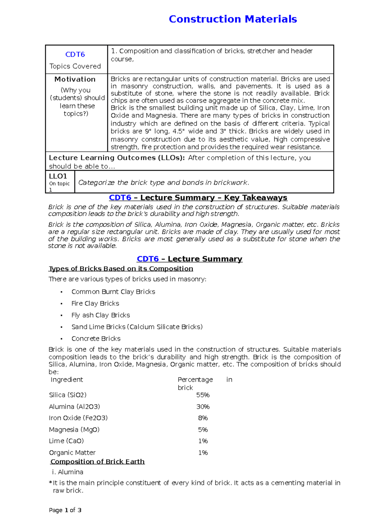 22-23 CM CDT6 Summary 3CE1 - Construction Materials CDT Topics Covered ...