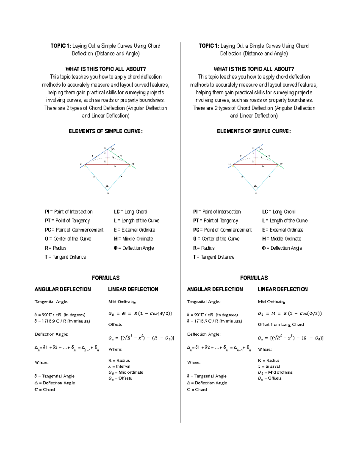 Simple Curve Highway - TOPIC 1: Laying Out a Simple Curves Using Chord Deflection (Distance and ...